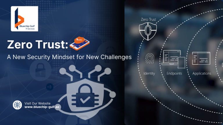 Zero Trust Security : Essential Cybersecurity Model